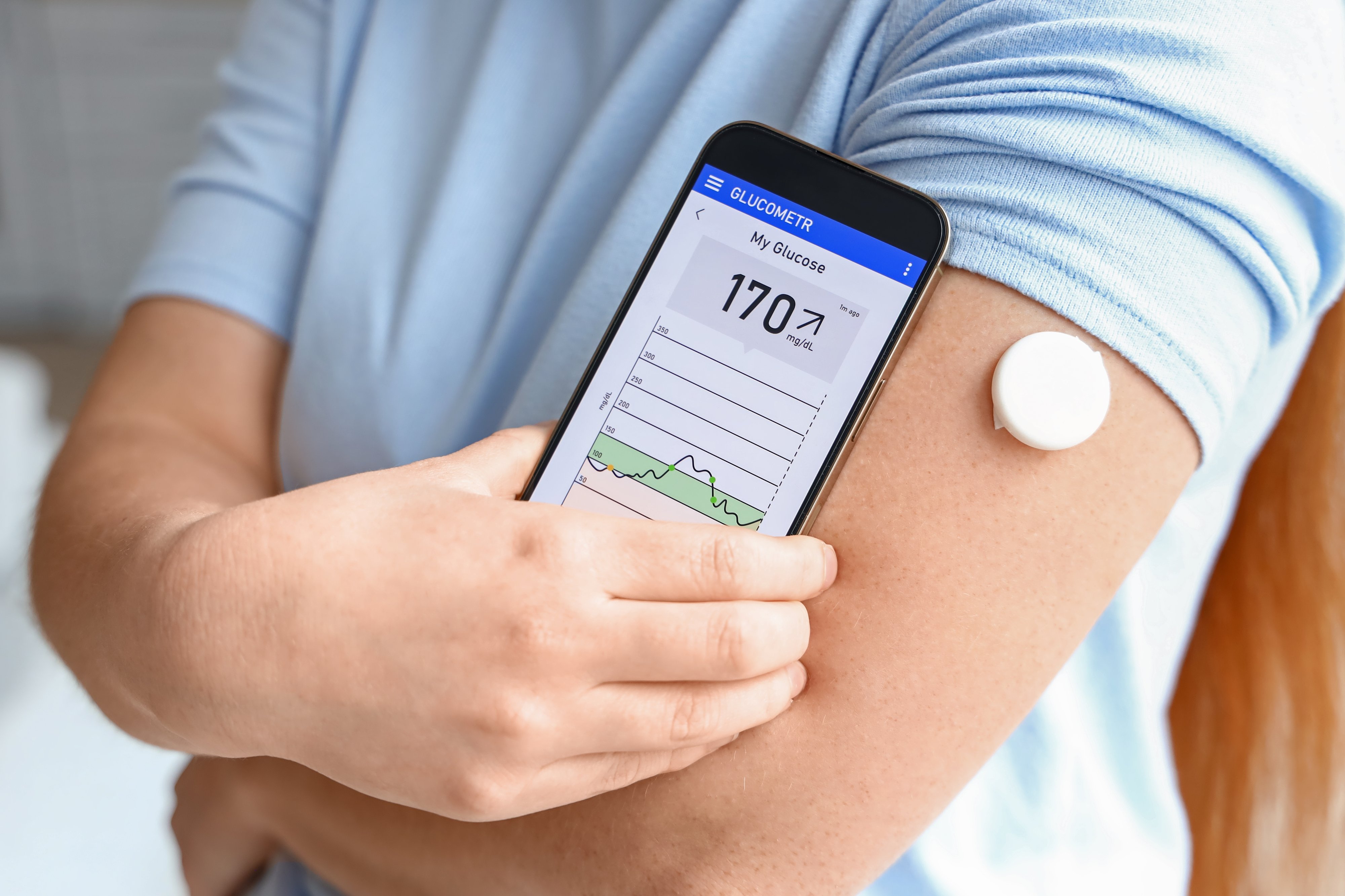 Diabetes Wayfinder